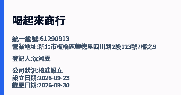喝起來商行的照片-統編 61290913(新北市) 公司登記資料與營業項目詳細圖表