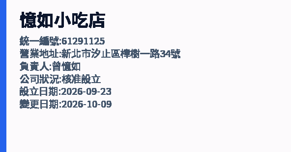 憶如小吃店的照片-統編 61291125(新北市) 公司登記資料與營業項目詳細圖表