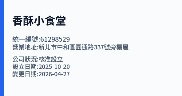 香酥小食堂的照片-統編 61298529(新北市) 公司登記資料與營業項目詳細圖表