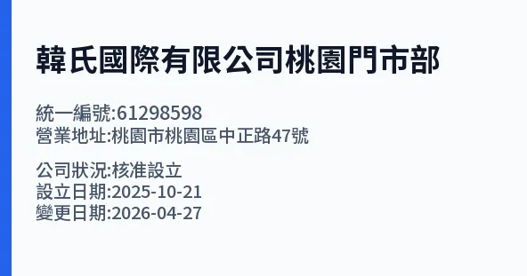 韓氏國際有限公司桃園門市部的照片-統編 61298598(桃園市) 公司登記資料與營業項目詳細圖表
