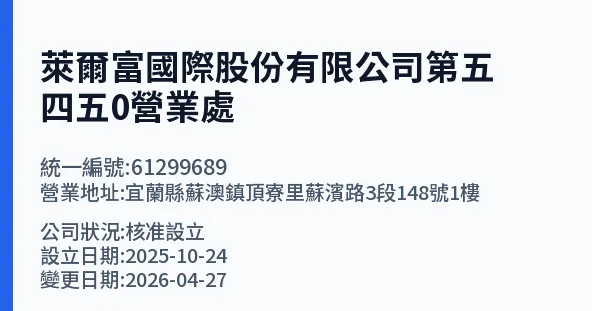 萊爾富國際股份有限公司第五四五0營業處的照片-統編 61299689(宜蘭縣) 公司登記資料與營業項目詳細圖表