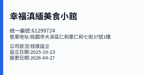 幸福滇緬美食小館的照片-統編 61299724(桃園市) 公司登記資料與營業項目詳細圖表
