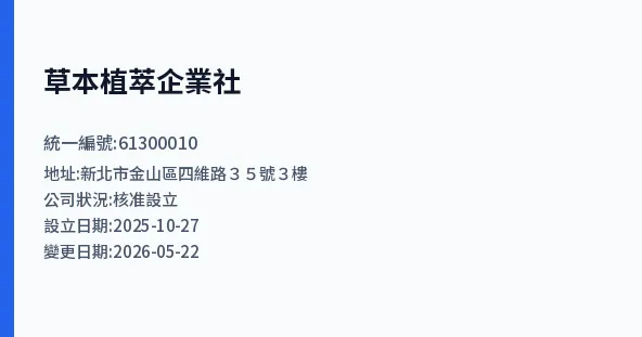 草本植萃企業社的照片-統編 61300010 公司登記資料與營業項目詳細圖表