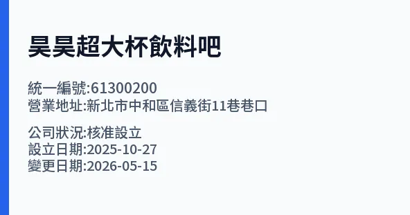昊昊超大杯飲料吧的照片-統編 61300200(新北市) 公司登記資料與營業項目詳細圖表