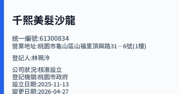 千熙美髮沙龍的照片-統編 61300834(桃園市) 公司登記資料與營業項目詳細圖表