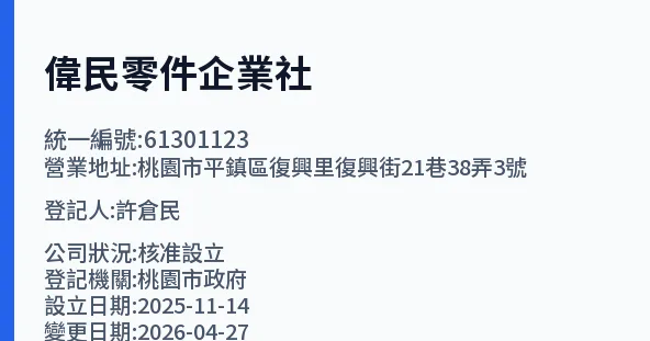 偉民零件企業社的照片-統編 61301123(桃園市) 公司登記資料與營業項目詳細圖表