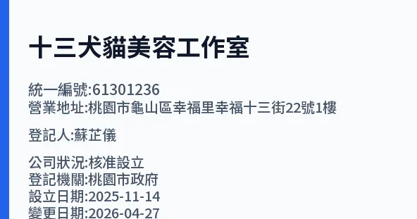 十三犬貓美容工作室的照片-統編 61301236(桃園市) 公司登記資料與營業項目詳細圖表