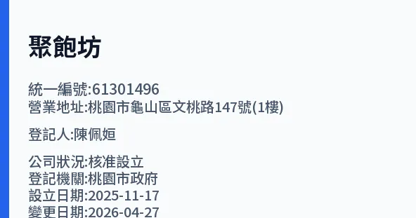 聚飽坊的照片-統編 61301496(桃園市) 公司登記資料與營業項目詳細圖表