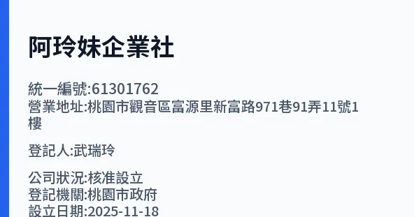 阿玲妹企業社的照片-統編 61301762(桃園市) 公司登記資料與營業項目詳細圖表