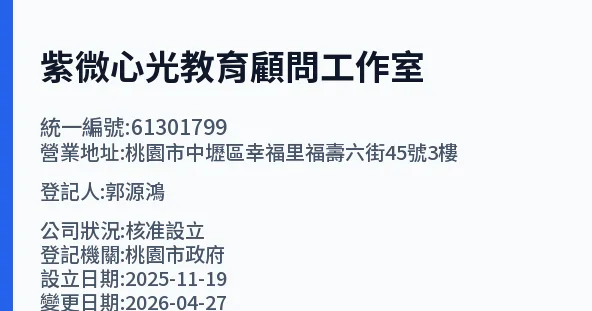 紫微心光教育顧問工作室的照片-統編 61301799(桃園市) 公司登記資料與營業項目詳細圖表