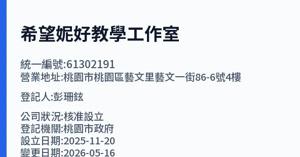 希望妮好教學工作室的照片-統編 61302191(桃園市) 公司登記資料與營業項目詳細圖表