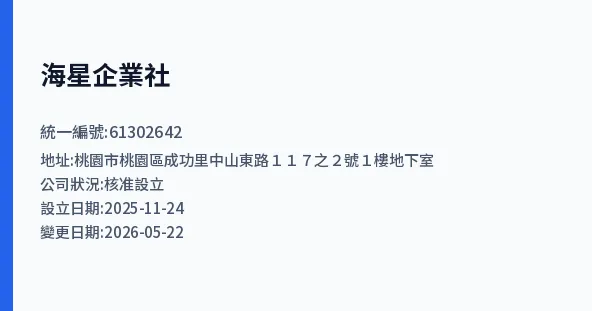 海星企業社的照片-統編 61302642(桃園市) 公司登記資料與營業項目詳細圖表