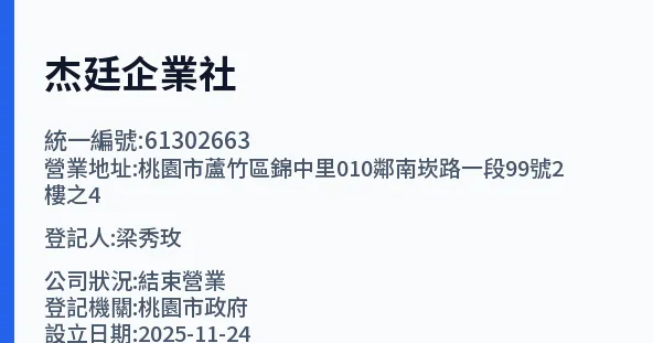 杰廷企業社的照片-統編 61302663(桃園市) 公司登記資料與營業項目詳細圖表