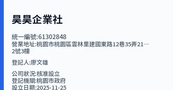昊昊企業社的照片-統編 61302848(桃園市) 公司登記資料與營業項目詳細圖表