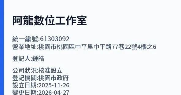 阿龍數位工作室的照片-統編 61303092(桃園市) 公司登記資料與營業項目詳細圖表
