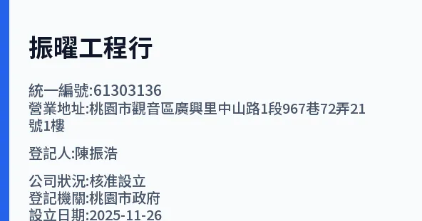 振曜工程行的照片-統編 61303136(桃園市) 公司登記資料與營業項目詳細圖表