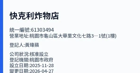 快克利炸物店的照片-統編 61303494(桃園市) 公司登記資料與營業項目詳細圖表