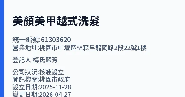 美顏美甲越式洗髮的照片-統編 61303620(桃園市) 公司登記資料與營業項目詳細圖表