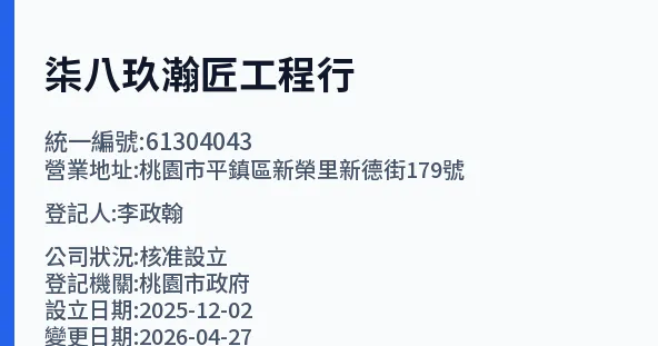 柒八玖瀚匠工程行的照片-統編 61304043(桃園市) 公司登記資料與營業項目詳細圖表