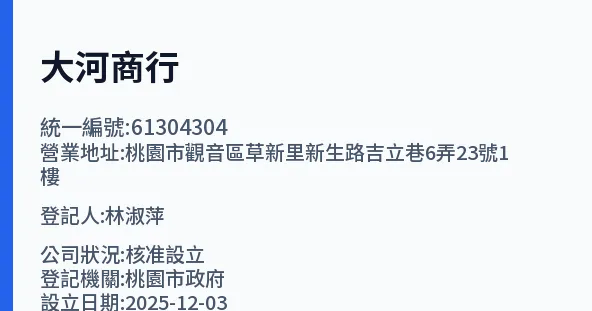 大河商行的照片-統編 61304304(桃園市) 公司登記資料與營業項目詳細圖表