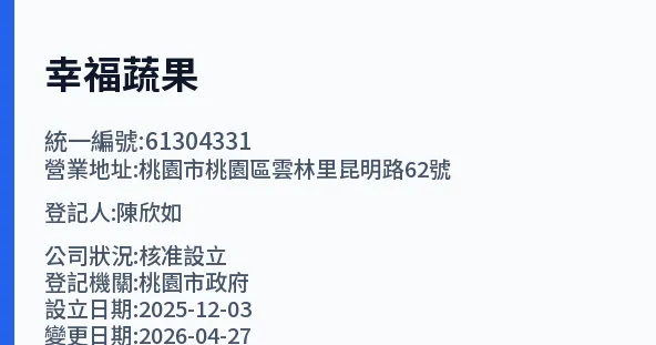 幸福蔬果的照片-統編 61304331(桃園市) 公司登記資料與營業項目詳細圖表