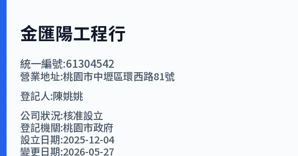 金匯陽工程行的照片-統編 61304542(桃園市) 公司登記資料與營業項目詳細圖表