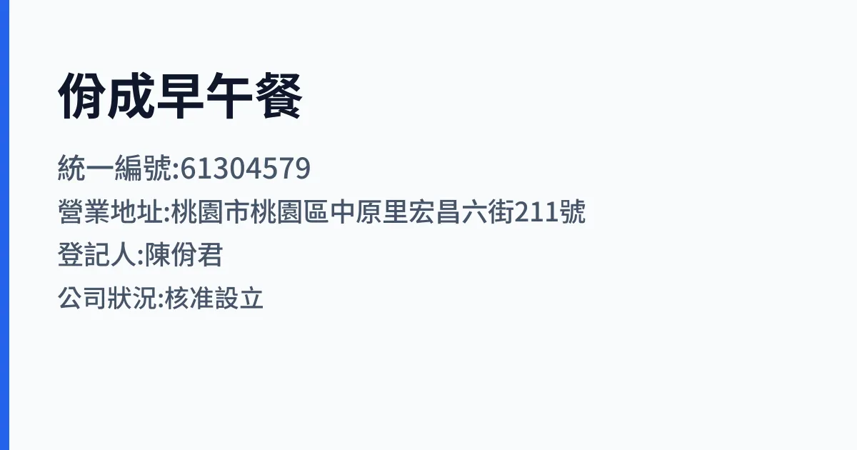 佾成早午餐 - 統編 61304579(桃園市) 公司登記資料與營業項目詳細圖表