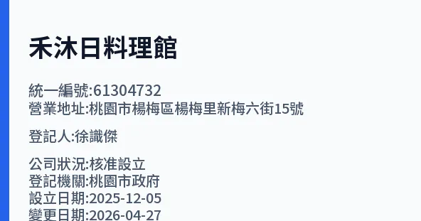 禾沐日料理館的照片-統編 61304732(桃園市) 公司登記資料與營業項目詳細圖表