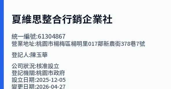 夏維思整合行銷企業社的照片-統編 61304867(桃園市) 公司登記資料與營業項目詳細圖表