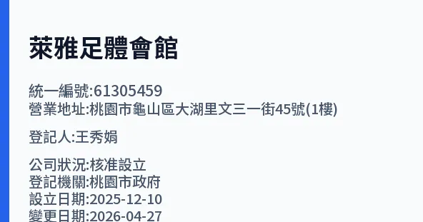 萊雅足體會館的照片-統編 61305459(桃園市) 公司登記資料與營業項目詳細圖表