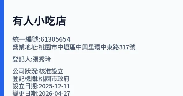 有人小吃店的照片-統編 61305654(桃園市) 公司登記資料與營業項目詳細圖表