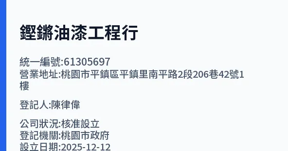 鏗鏘油漆工程行的照片-統編 61305697(桃園市) 公司登記資料與營業項目詳細圖表