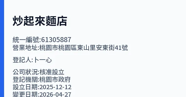炒起來麵店的照片-統編 61305887(桃園市) 公司登記資料與營業項目詳細圖表