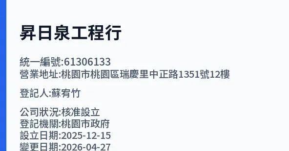 昇日泉工程行的照片-統編 61306133(桃園市) 公司登記資料與營業項目詳細圖表