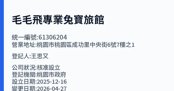 毛毛飛專業兔寶旅館的照片-統編 61306204(桃園市) 公司登記資料與營業項目詳細圖表