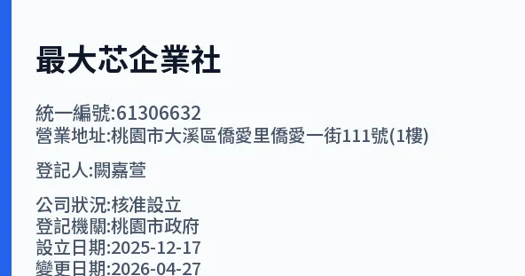 最大芯企業社的照片-統編 61306632(桃園市) 公司登記資料與營業項目詳細圖表