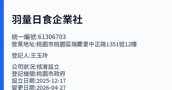 羽量日食企業社的照片-統編 61306703(桃園市) 公司登記資料與營業項目詳細圖表