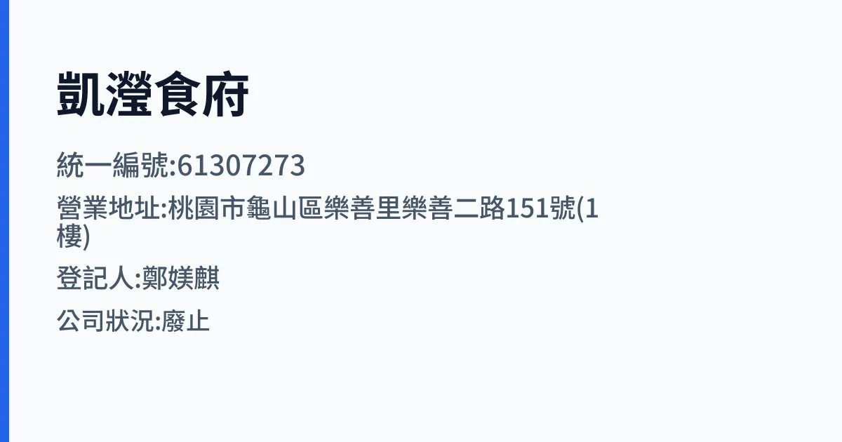 凱瀅食府 - 統編 61307273(桃園市) 公司登記資料與營業項目詳細圖表