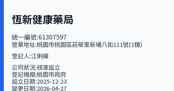 恆新健康藥局的照片-統編 61307597(桃園市) 公司登記資料與營業項目詳細圖表