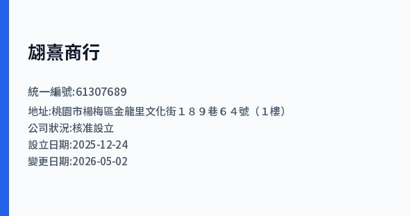 翃熹商行的照片-統編 61307689(桃園市) 公司登記資料與營業項目詳細圖表