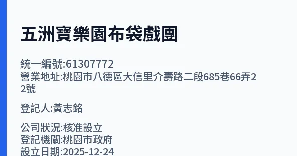 五洲寶樂園布袋戲團的照片-統編 61307772(桃園市) 公司登記資料與營業項目詳細圖表
