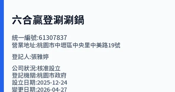 六合贏登涮涮鍋的照片-統編 61307837(桃園市) 公司登記資料與營業項目詳細圖表
