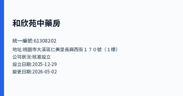 和欣苑中藥房的照片-統編 61308202(桃園市) 公司登記資料與營業項目詳細圖表