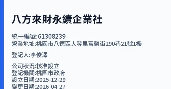 八方來財永續企業社的照片-統編 61308239(桃園市) 公司登記資料與營業項目詳細圖表