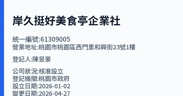 岸久挺好美食亭企業社的照片-統編 61309005(桃園市) 公司登記資料與營業項目詳細圖表