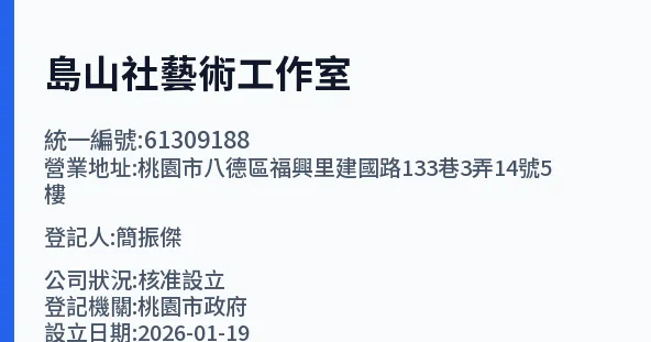 島山社藝術工作室的照片-統編 61309188(桃園市) 公司登記資料與營業項目詳細圖表