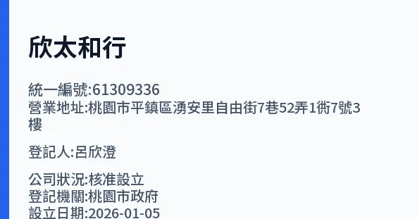 欣太和行的照片-統編 61309336(桃園市) 公司登記資料與營業項目詳細圖表