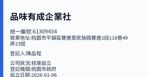 品味有成企業社的照片-統編 61309434(桃園市) 公司登記資料與營業項目詳細圖表