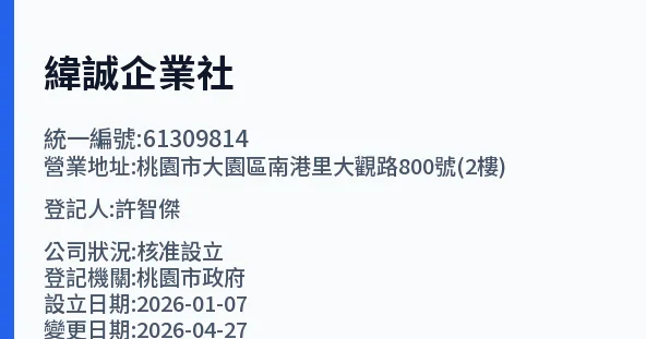 緯誠企業社的照片-統編 61309814(桃園市) 公司登記資料與營業項目詳細圖表