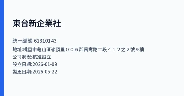 東台新企業社的照片-統編 61310143(桃園市) 公司登記資料與營業項目詳細圖表